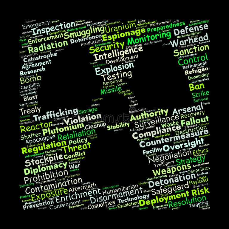 Nuclear Proliferation Risks Word Cloud. Key Threats and Global Security ...