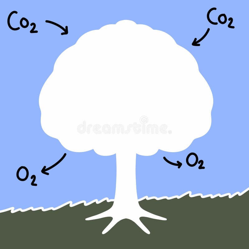 Nuclear Tree and a Plant Art Illustration Stock Illustration ...