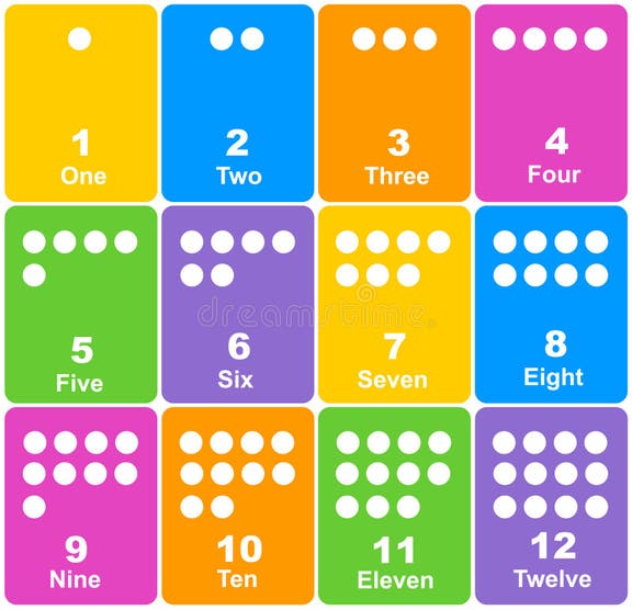 Number Objects Stock Illustrations – 29,859 Number Objects Stock ...