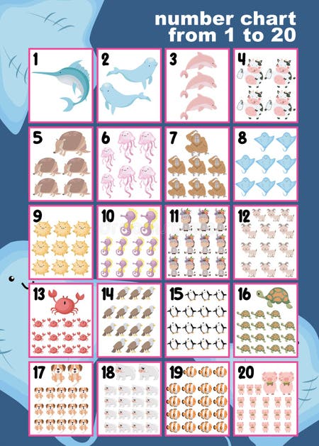 Numbers Poster for Kids Cute Animals Theme. Learning How To Count for ... Numbers Poster for Kids Cute Animals Theme. Learning How To Count for ...