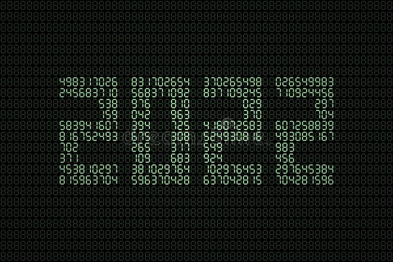 Number 2022 Composed from Glowing Digits on Big Electronic Board Stock ...