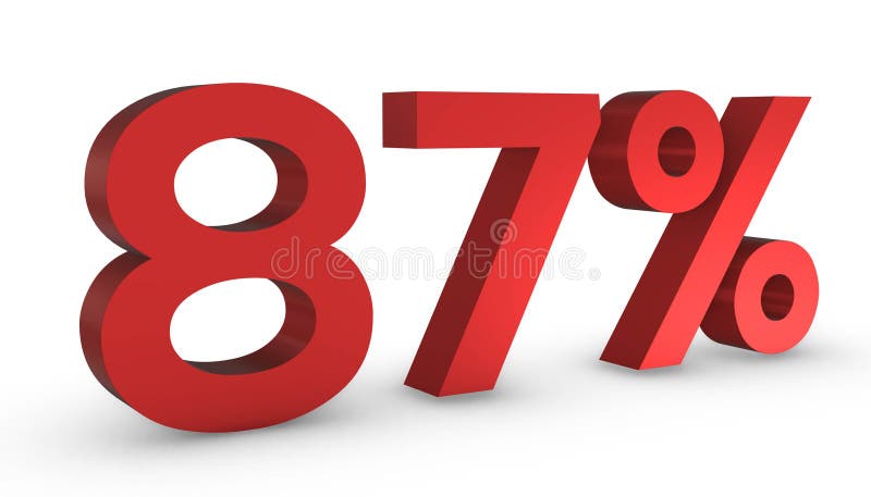 Number Eighty Seven Percent 87 Red Sign 3D Rendering Isolated on White ...