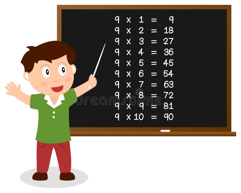 Times Table Mathematics Poster Stock Vector - Illustration of ...