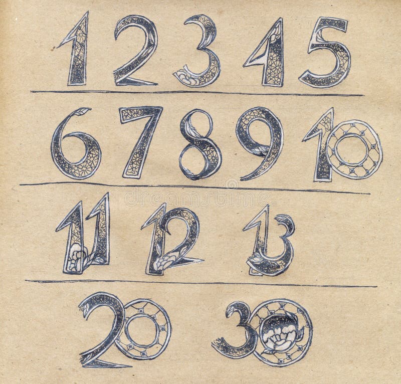 Handwritten numbers stock image. Image of cost, ledger - 22002597