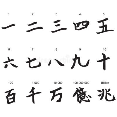 Japanese Numbers Stock Illustrations – 1,248 Japanese Numbers Stock ...