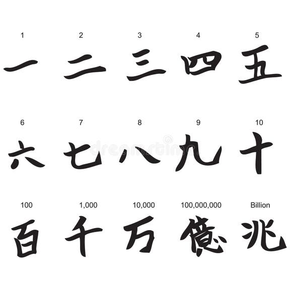 Japanese Numbers Stock Illustrations – 1,358 Japanese Numbers Stock ...