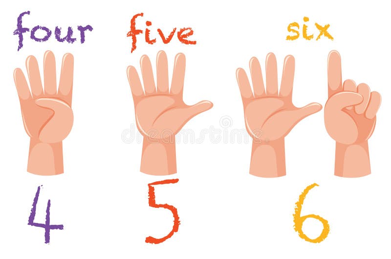 Numbers Hand Gesture Poster Stock Vector - Illustration of teacher ...