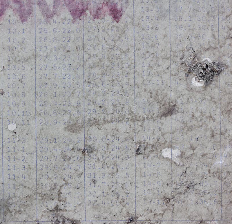 Ripped Paper Numbers Stock Photos - Free & Royalty-Free Stock Photos ...