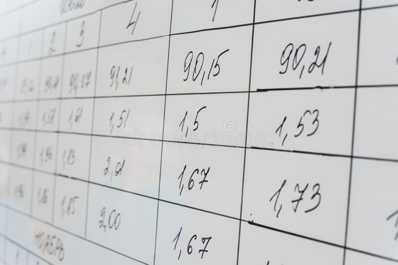 Numbers on White Board. Marker Board Entries. Stock Photo - Image of ...