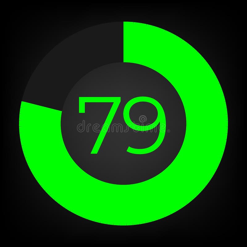 Circulate Progress Bar with Numeric Count at the 79 Stock Illustration ...