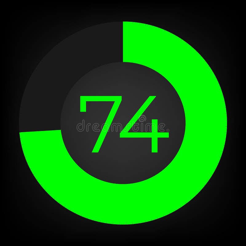 Circulate Progress Bar with Numeric Count at the 74 Stock Vector ...