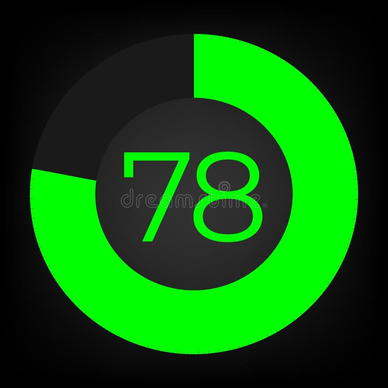 Circulate Progress Bar with Numeric Count at the 78 Stock Illustration ...