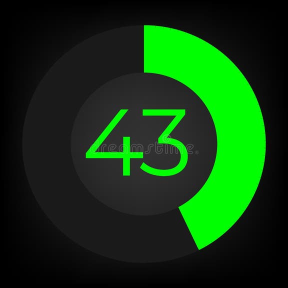 Circulate Progress Bar with Numeric Count at the 43 Stock Vector ...