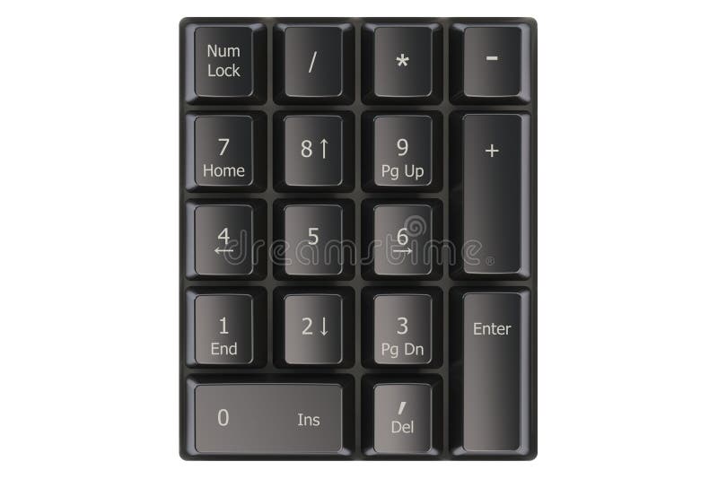 Numpad Stock Illustrations – 338 Numpad Stock Illustrations, Vectors ...