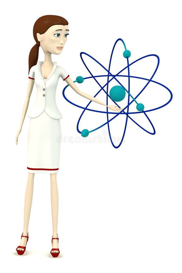 Acid Base Neutralization Cartoon