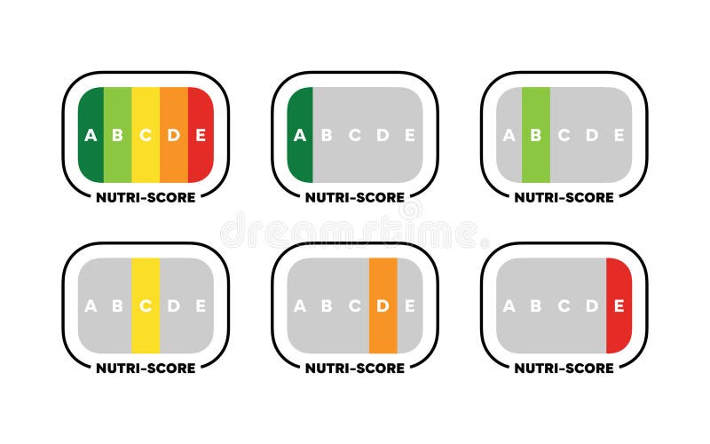 Nutri-Score Labels. Nutrition Grade a To E Stock Vector - Illustration ...