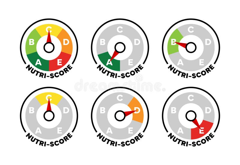 Nutri-Score Scale. Nutrition Grade Scale Set Stock Vector ...