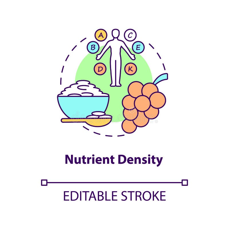 Calorie Density Stock Illustrations 20 Calorie Density Stock