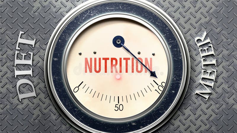 Nutrition and Diet that is Hitting a Full Scale, Showing a Very High ...