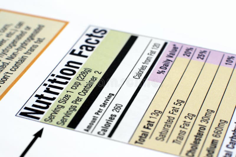 Nutrition facts stock photo. Image of ingredients, calories - 17090700