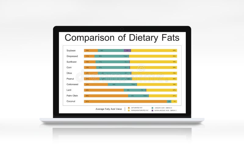 Nutrition Facts Comparison Food Dietery Stock Illustration ...
