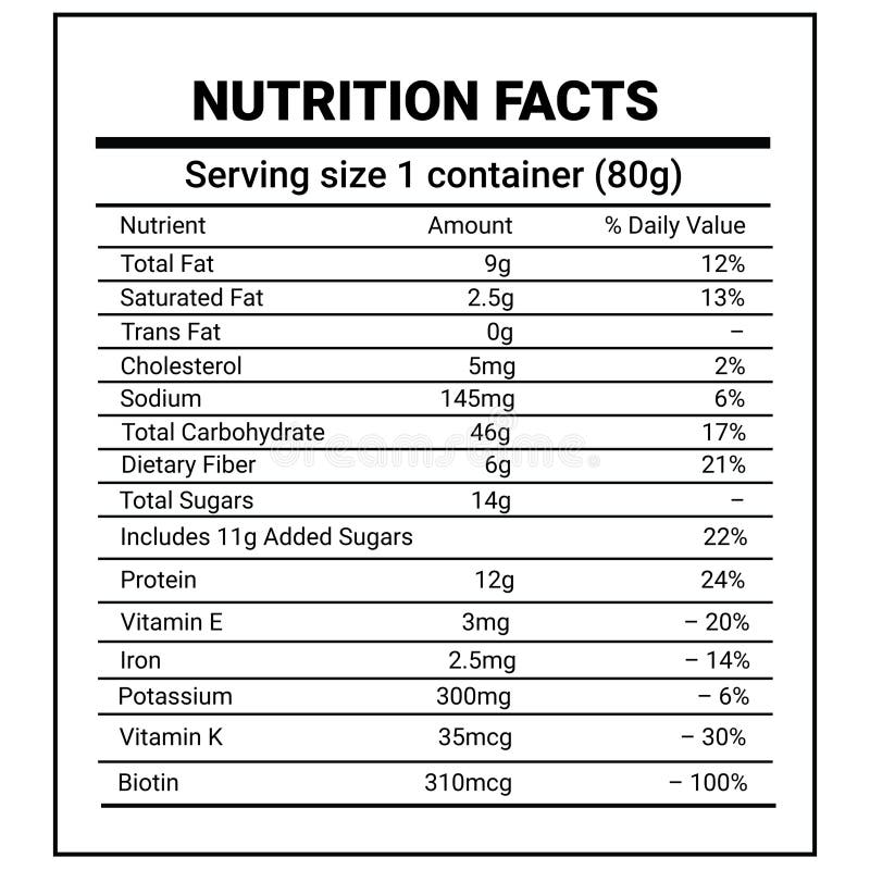 14g Stock Illustrations – 4 14g Stock Illustrations, Vectors & Clipart ...