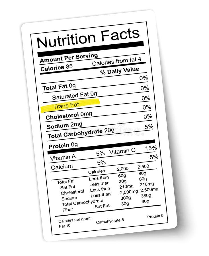 Nutrition Facts Food Label stock vector. Illustration of nutrition ...