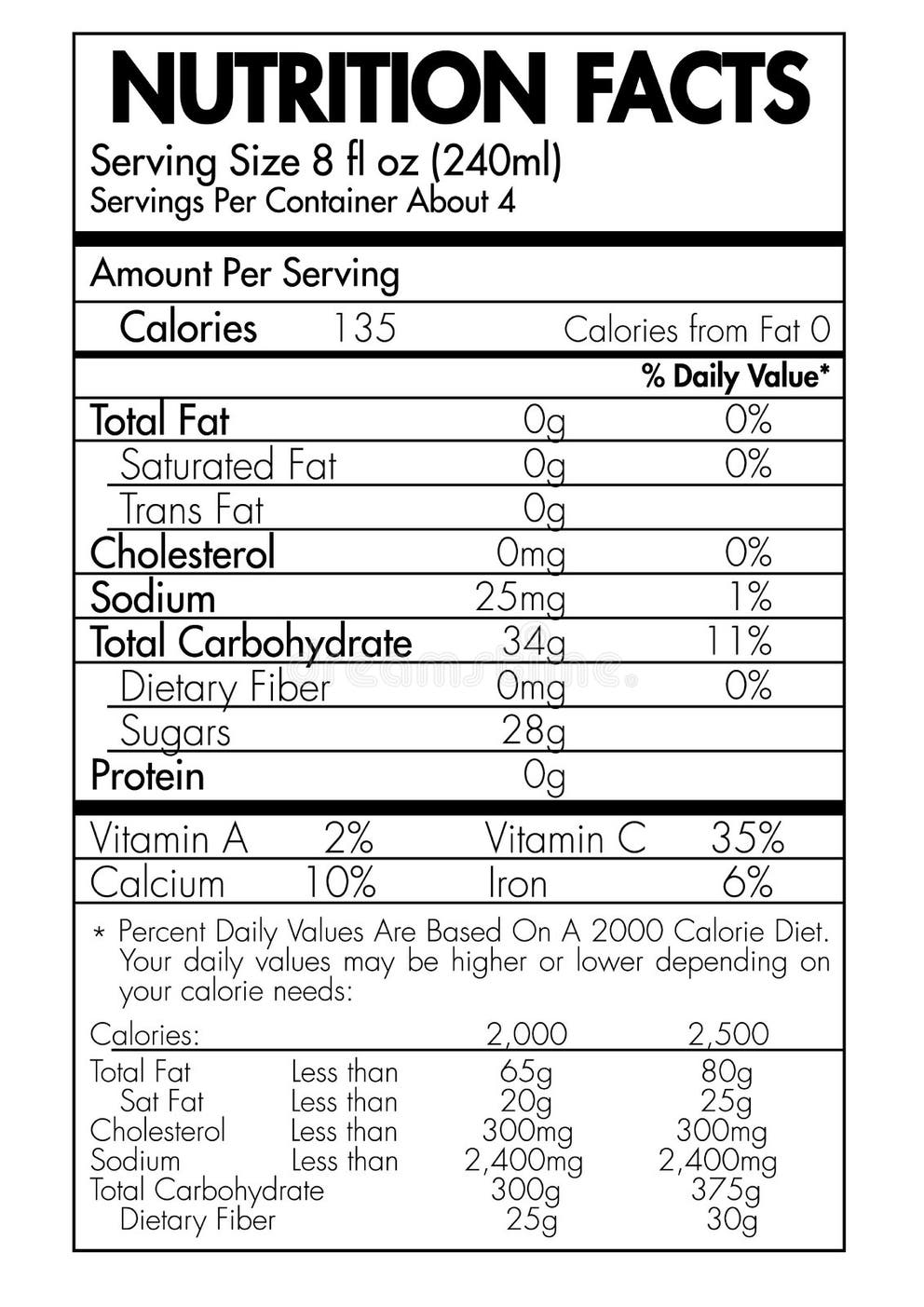Nutrition Information Table Stock Illustrations – 1,543 Nutrition ...