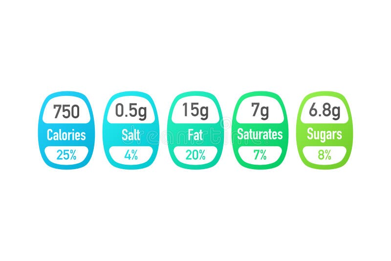 Nutrition Facts Vector Package Labels with Calories and Ingredient ... Nutrition Facts Vector Package Labels with Calories and Ingredient ...