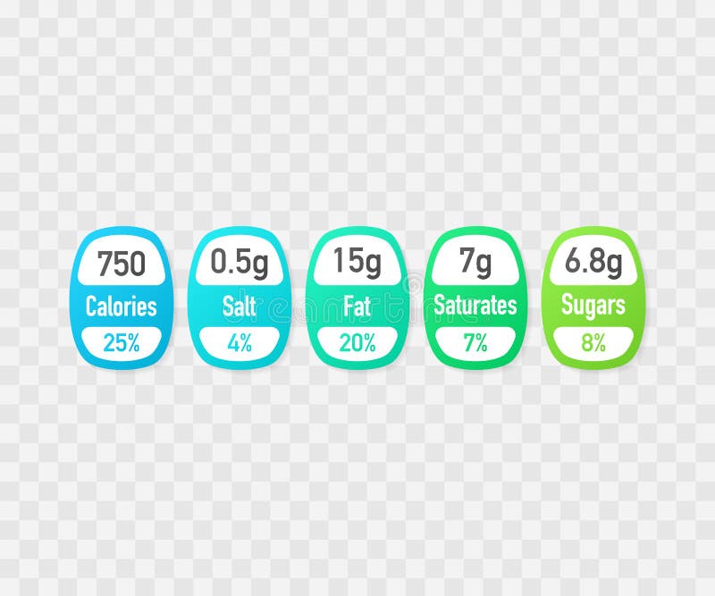 Nutrition Facts Vector Package Labels with Calories and Ingredient ... Nutrition Facts Vector Package Labels with Calories and Ingredient ...