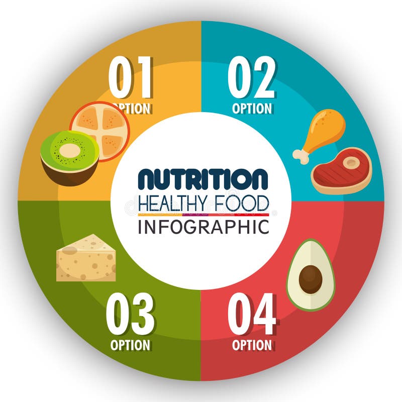 Nutrition Food Infographic Icons Stock Vector - Illustration of icon ...