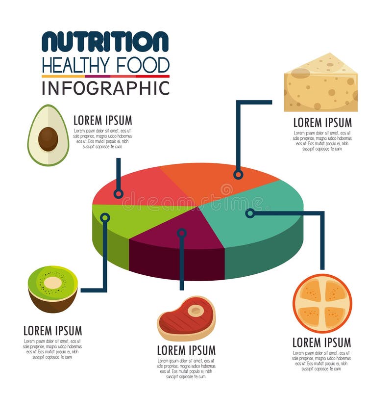 Nutrition Food Infographic Icons Stock Vector - Illustration of graph ...