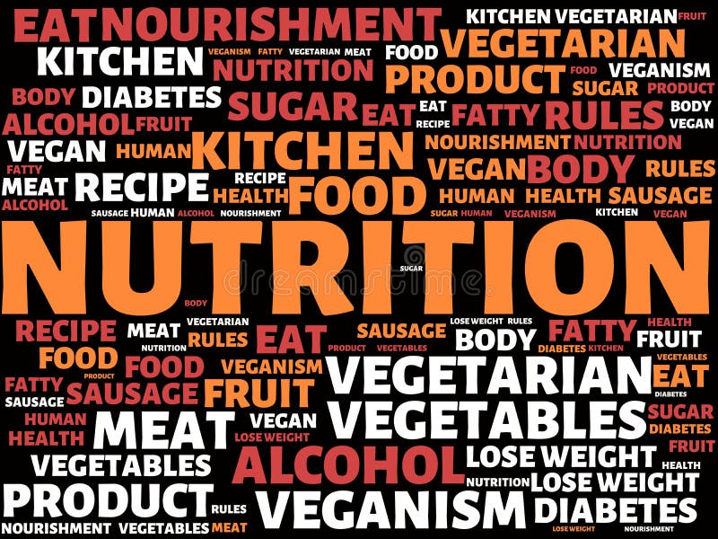 NUTRITION - Image with Words Associated with the Topic NUTRITION, Word ...