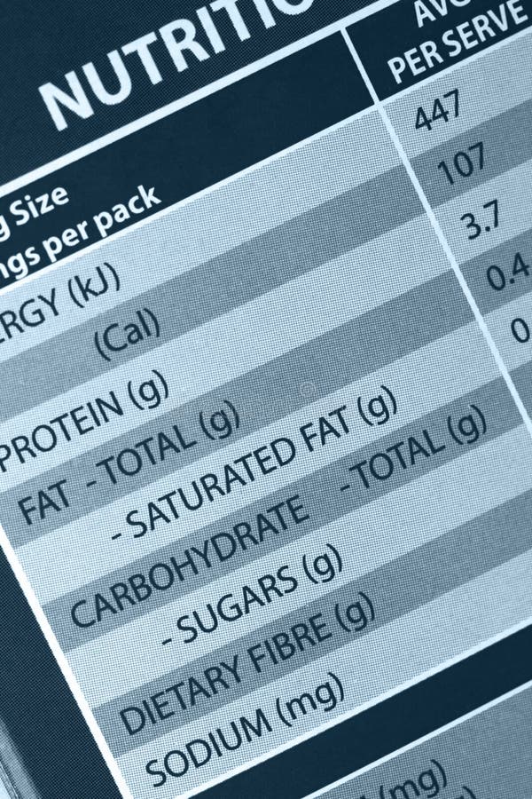 Nutrition label stock image. Image of nutrition, diet - 12497453