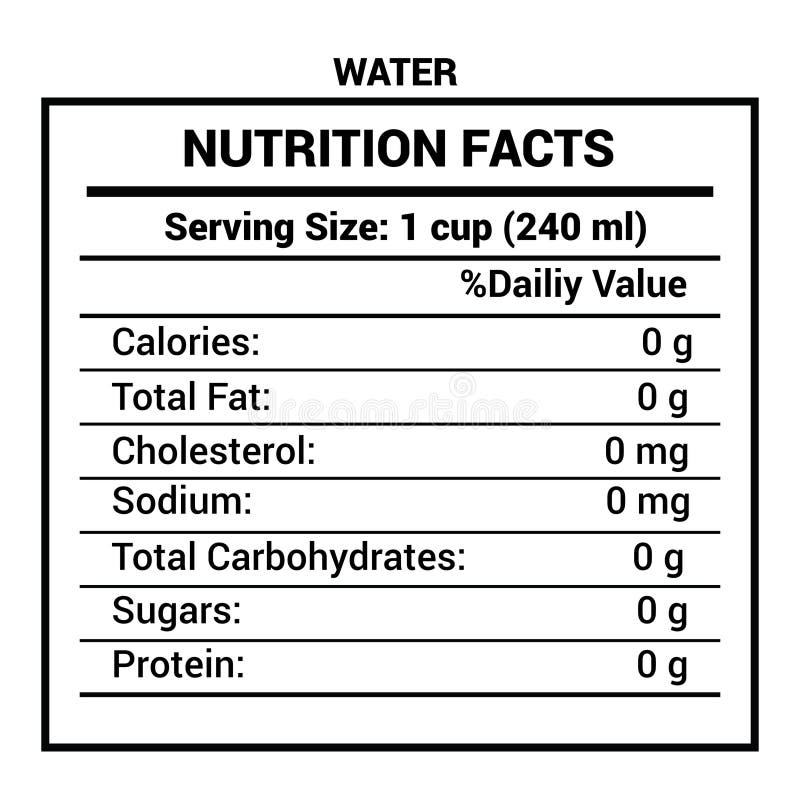 Zero-calorie Water Nutrition Label Stock Vector - Illustration of line ...