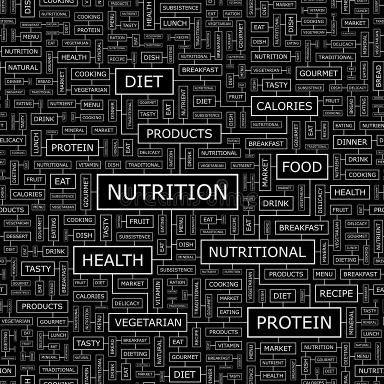 Nutrition Backdrop Stock Illustrations – 86,859 Nutrition Backdrop ...