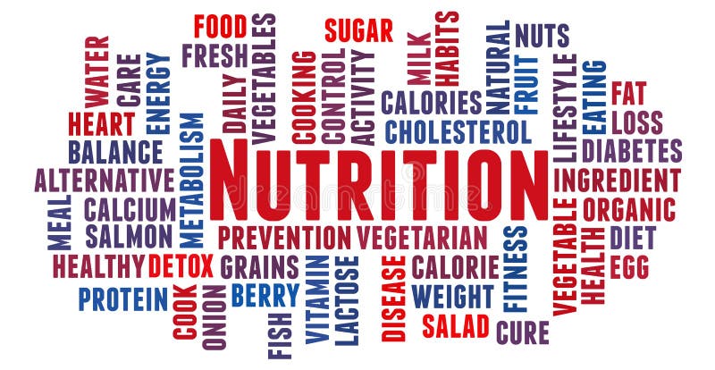 Nutrition Word Cloud Collage Stock Illustration - Illustration of ...