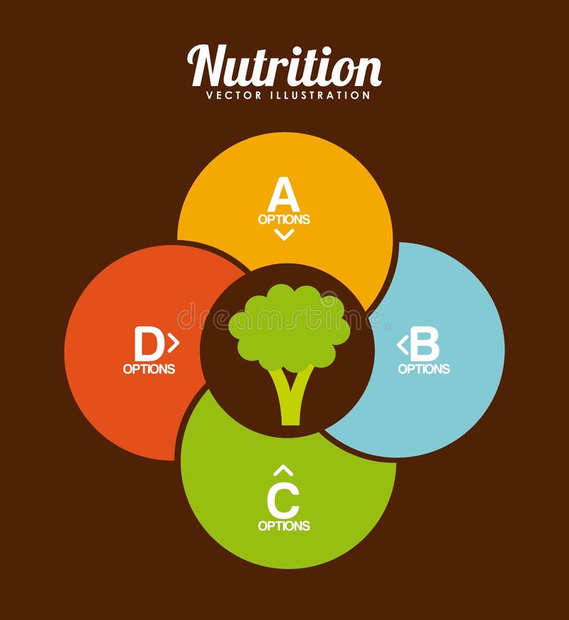 Nutritional food design stock vector. Illustration of label - 62909673