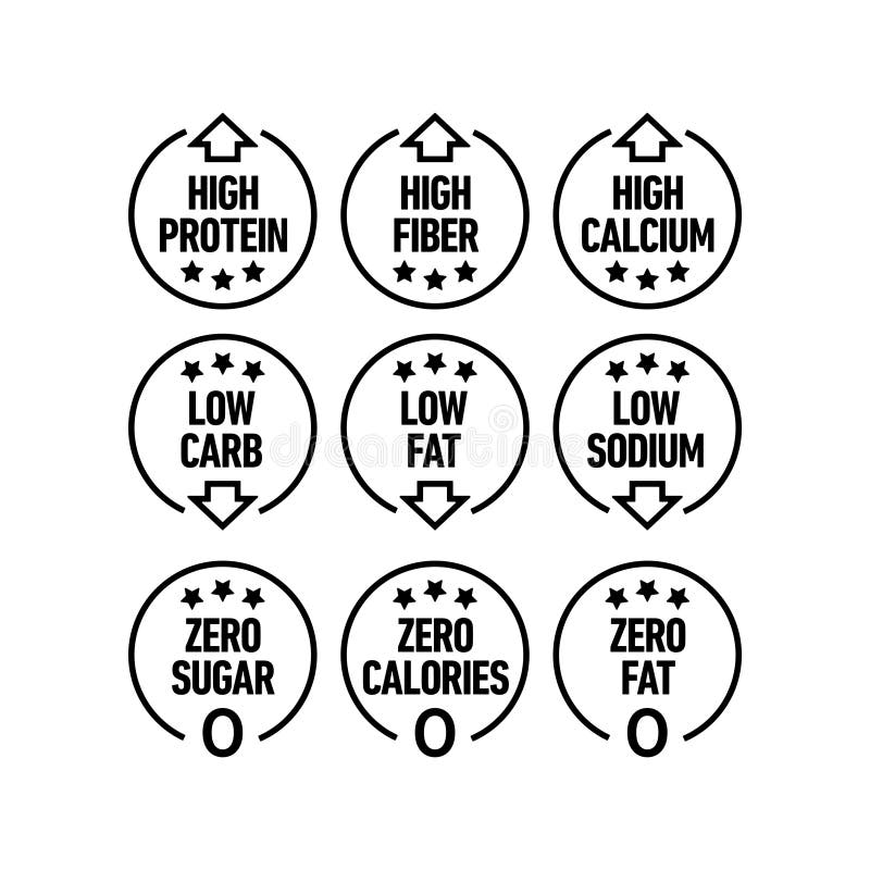 Nutritional Information Vector Icons Set for Product Label or ...