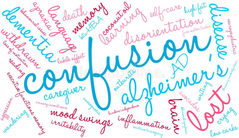 Nuvola Di Parola Di Confusione Illustrazione Vettoriale - Illustrazione ...