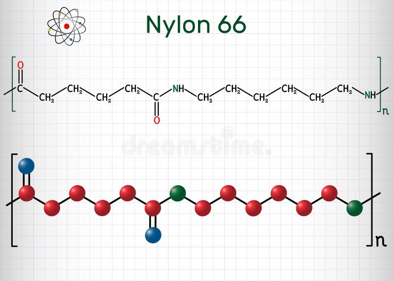 Nylon Nylon-6,6 Plastic Polymer, Chemical Structure. Skeletal Formula ...