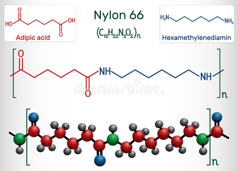 Hexamethylenediamine, Nylon Polyamide Building Block. Skeletal Formula ...