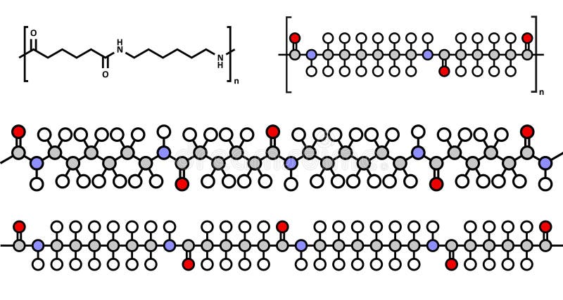 Nylon Nylon-6,6 Plastic Polymer, Chemical Structure. Skeletal Formula ...