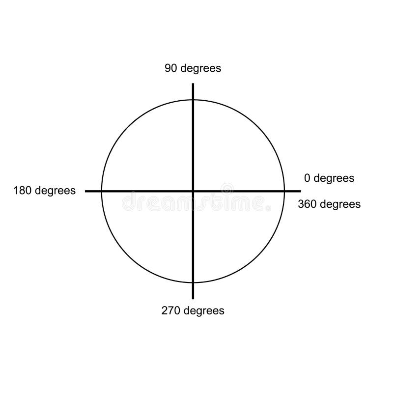 Coordena O ícone Do Vetor Em Fundo Branco Símbolo De Símbolo De ...