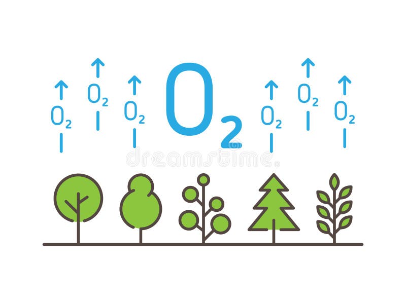 De Kooldioxide Van Co2 Aan O2-zuurstof Lineaire Vectorillustratie ...