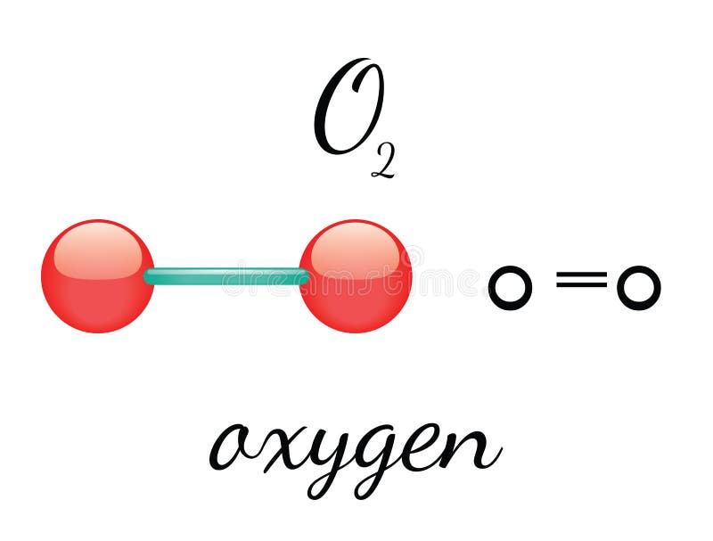 Zuurstof, O2, De Model En Chemische Formule Van De Dioxygenmolecule ...