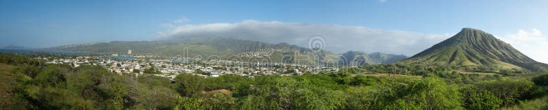 Idyllic Countryside Panoramic View Stock Image - Image of beauty ...