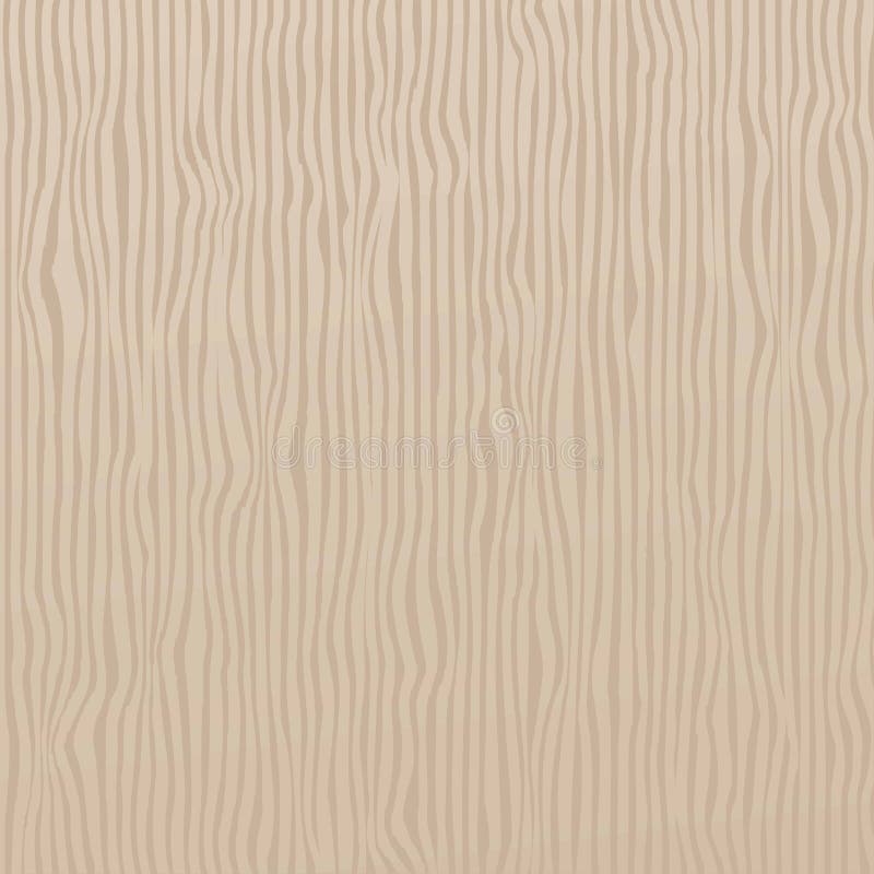 Abstract Oak Wood Grain Texture Stock Illustrations – 17,893 Abstract ...