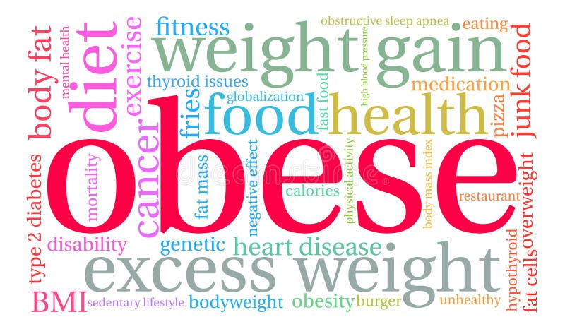 Obese Word Cloud stock vector. Illustration of issues - 100124539
