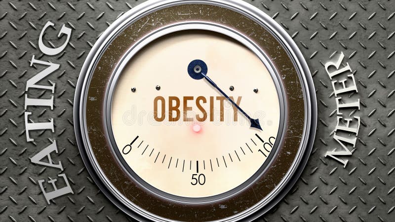 Obesity and Eating that is Hitting a Full Scale, Showing a Very High ...